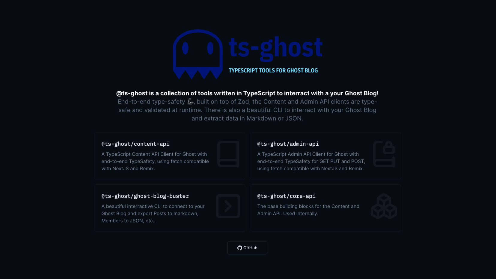 TS Ghost Admin API - ts-ghost